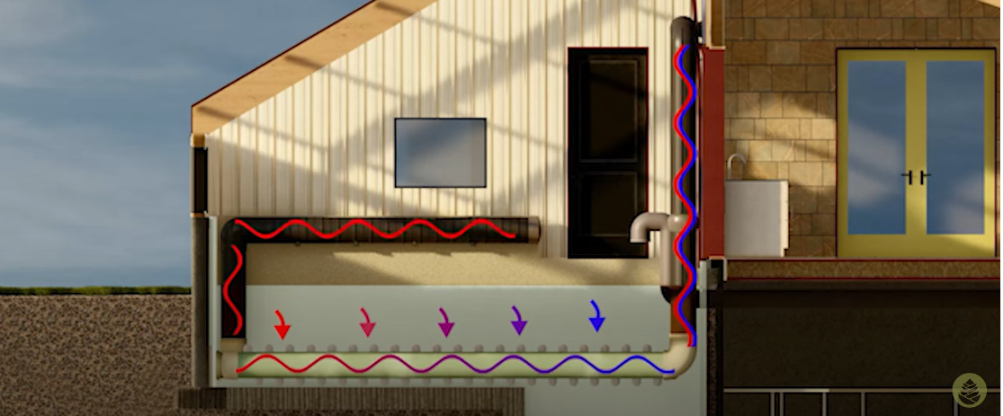 What is a solar wall? | Cactus Rain LLC
